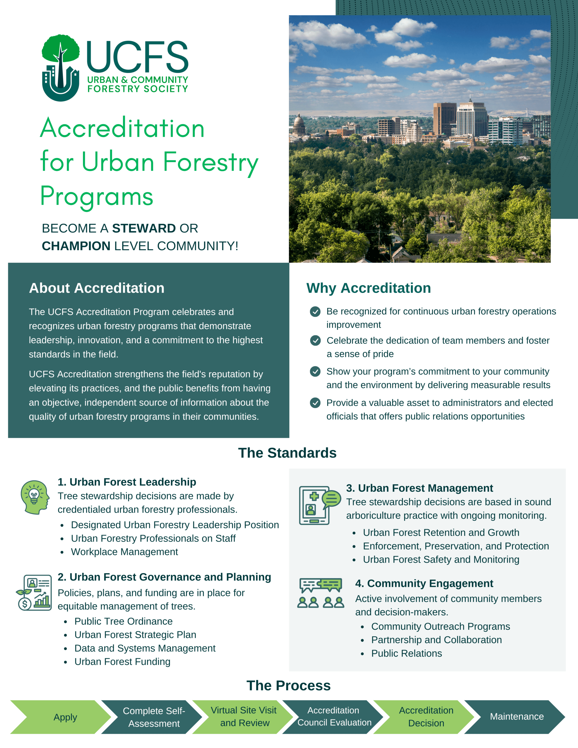 Accreditation - Urban Community Forestry Society